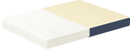 Mattress Online India. 5000+ 5 Star Reviews. 100 Night Trial | Sunday®